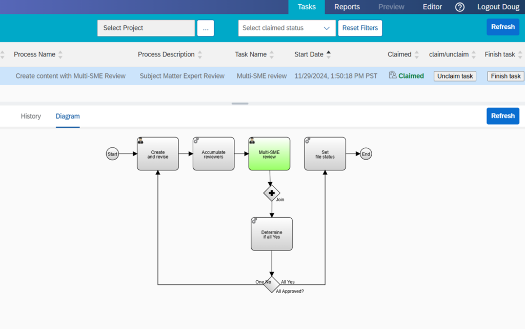 Content Managers > Bluestream