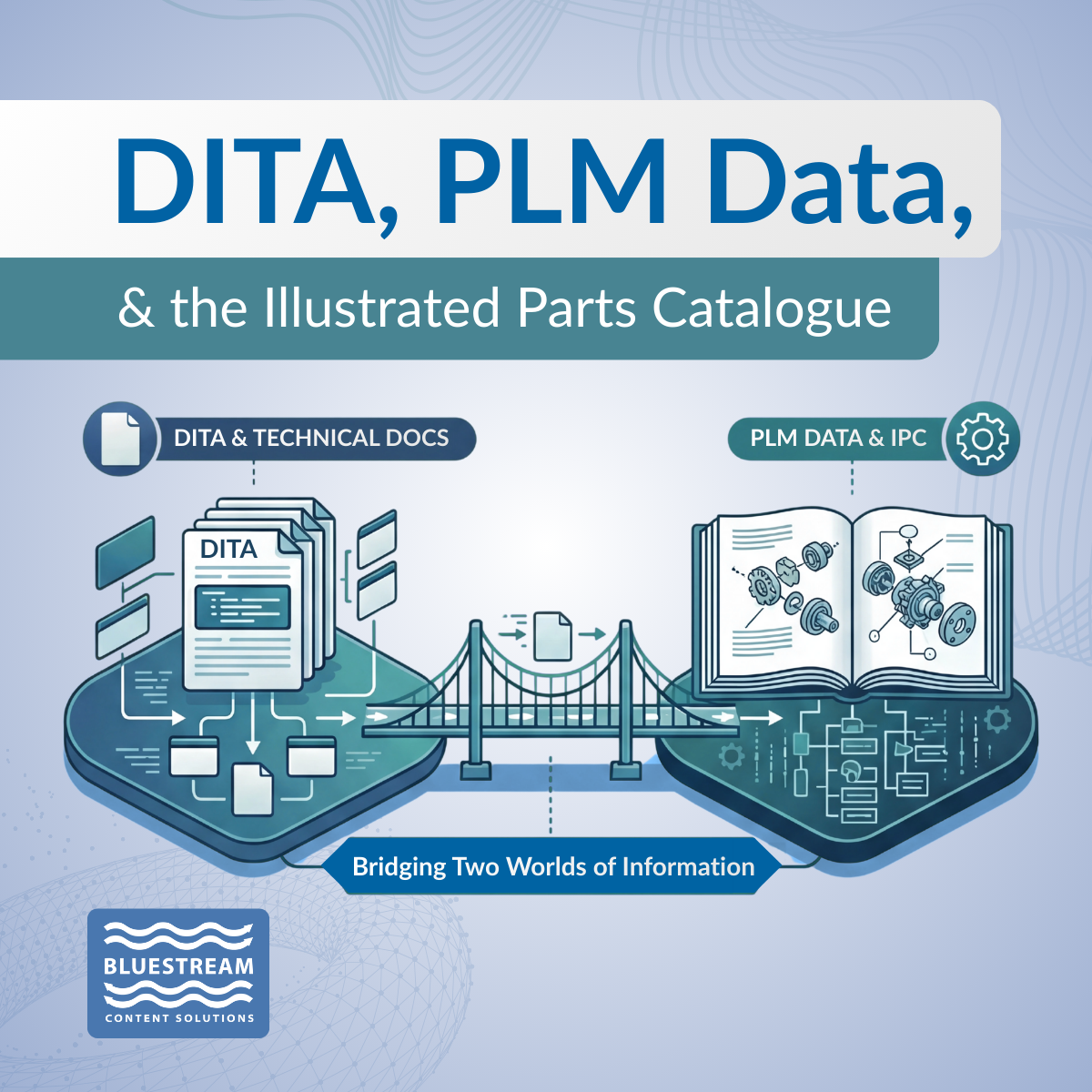 DITA, PLM Data, & the Illustrated Parts Catalogue | Blogs | IPC